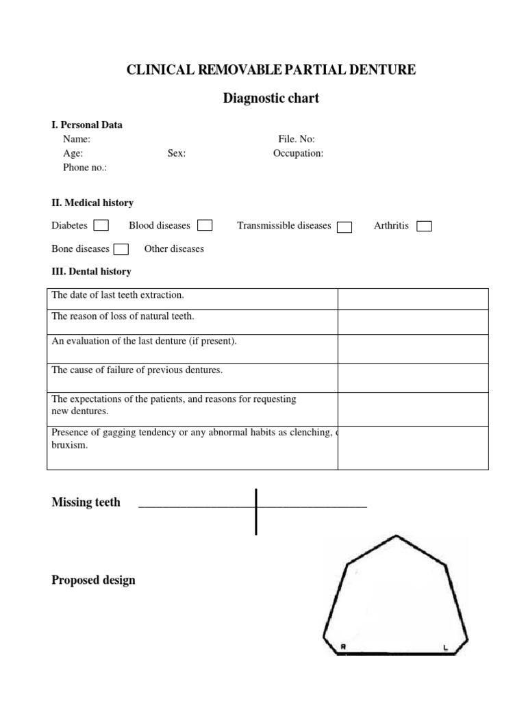 Evaluation - Diagnostic Sheet RPD | PDF