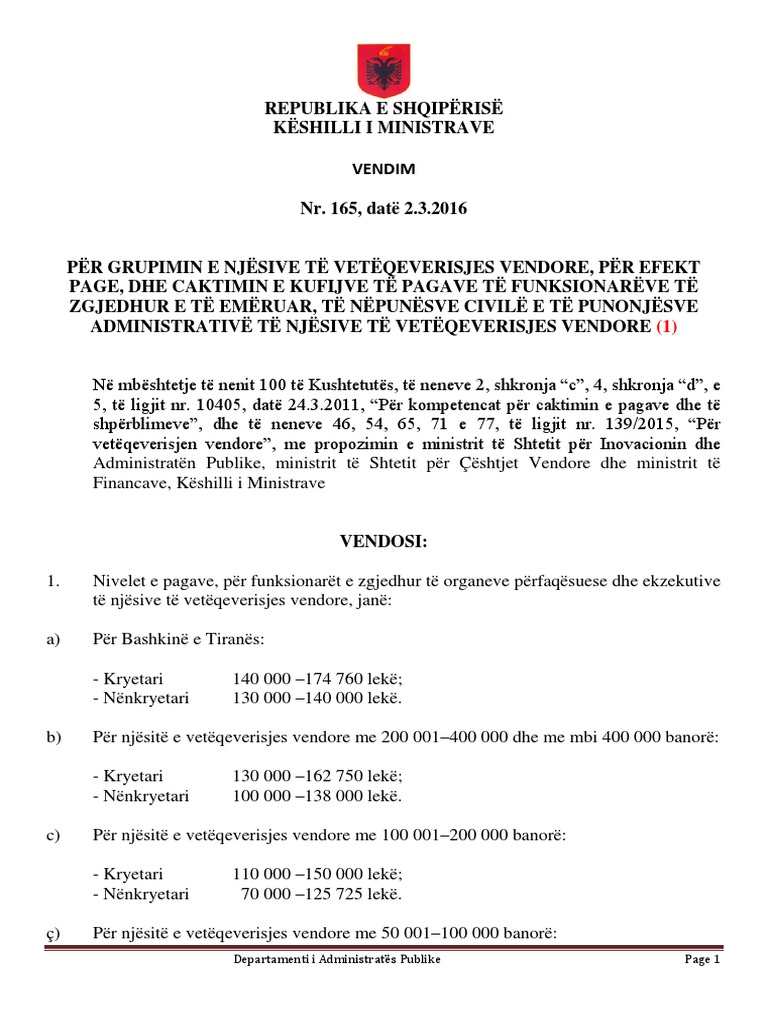 VENDIM NR 165 | PDF