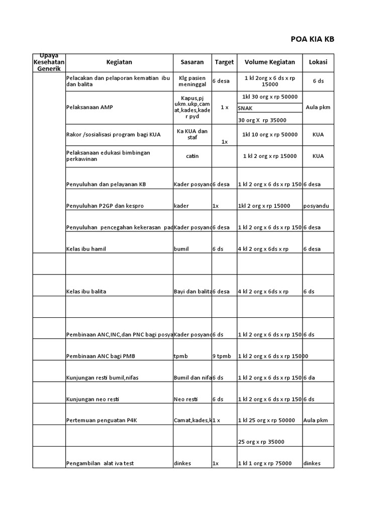 poa kia kb 2023 | PDF