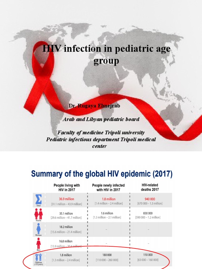 HIV Infection in Pediatric | PDF | Hiv/Aids | Management Of Hiv/Aids
