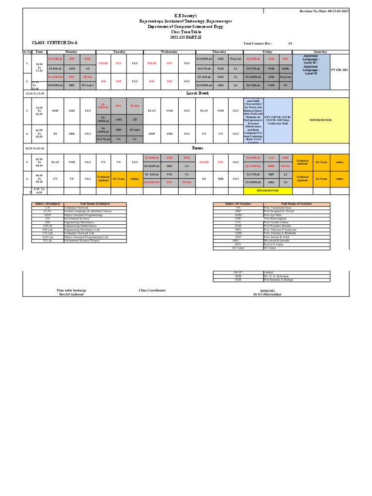 Timetable | PDF | Physical Sciences | Computer Science