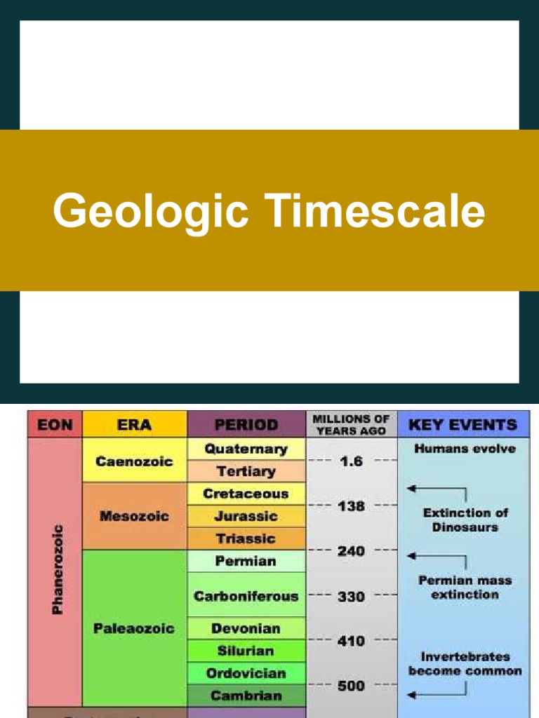 Geological Time Scale | Download Free PDF | Geologic Time Scale | Earth ...