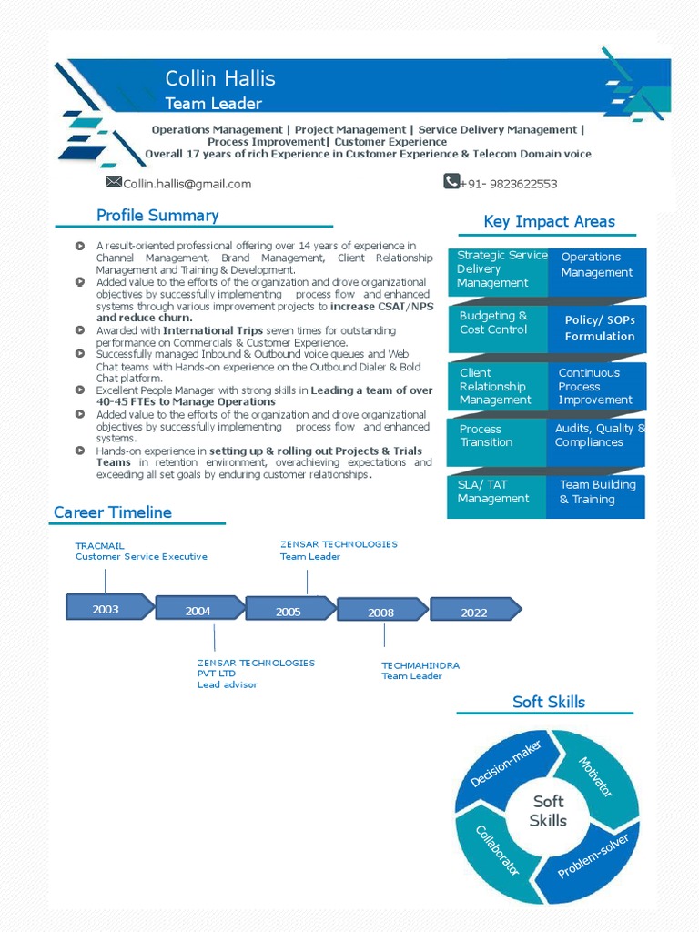 Customer Experience & Operations Leader | PDF