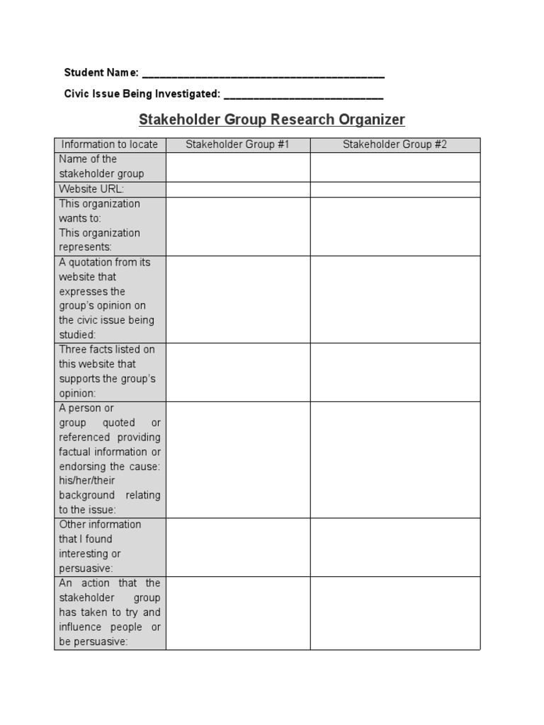 Stakeholder Research Organizer | PDF | Career & Growth