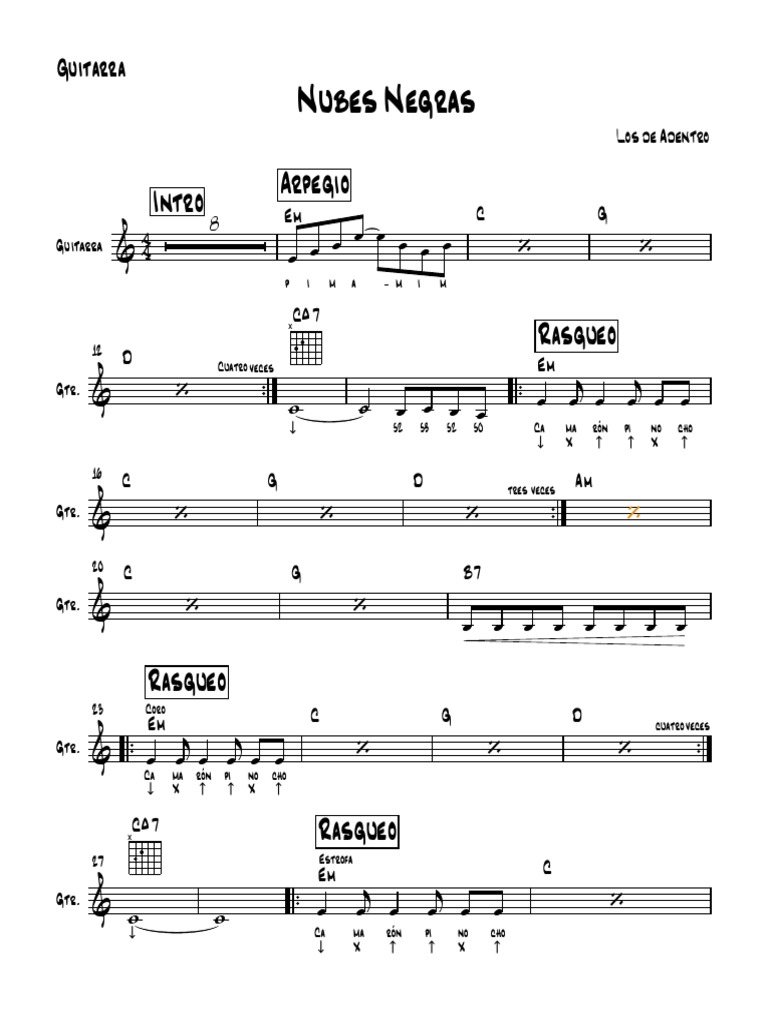Nubes Negras Guitarra | PDF