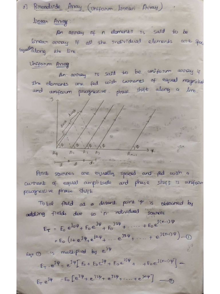 Broadside Array Antenna | PDF Broadside Array Antenna | PDF