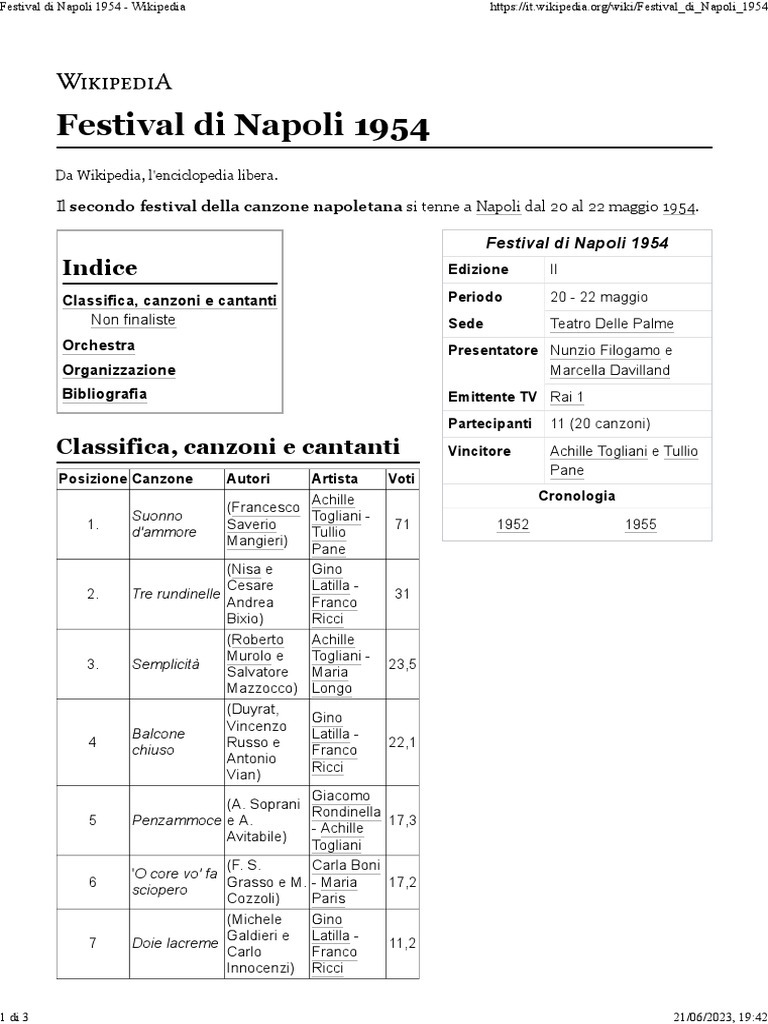 Documento Importante | PDF