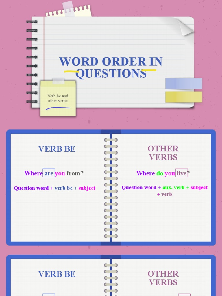 Word Order in English Questions | PDF