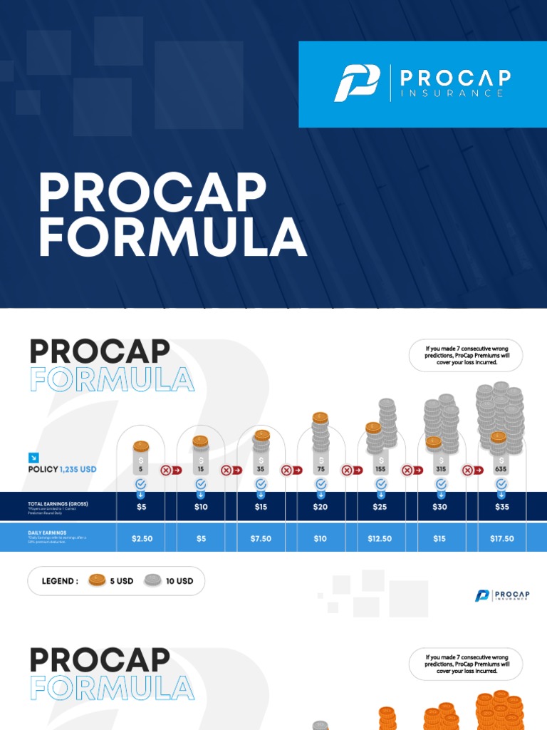 ProCap Formula Illustrations PPT (FA) - EN | PDF
