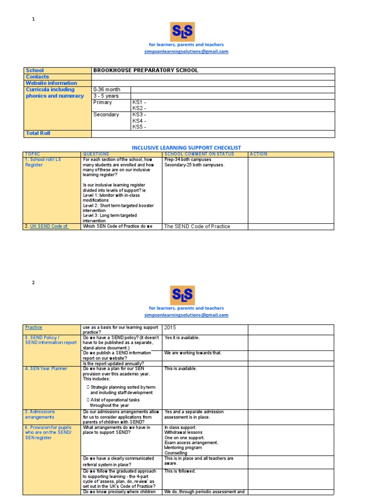 SLS Inclusive Learning School Checklist | PDF | Teachers | Learning