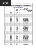 GPF InTerest Rates 1963 To 2023 | PDF | Personal Finance | Financial ...