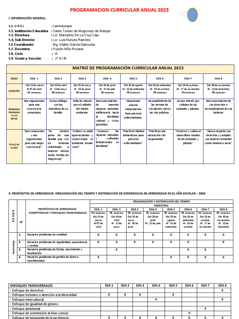 programacion guia | PDF