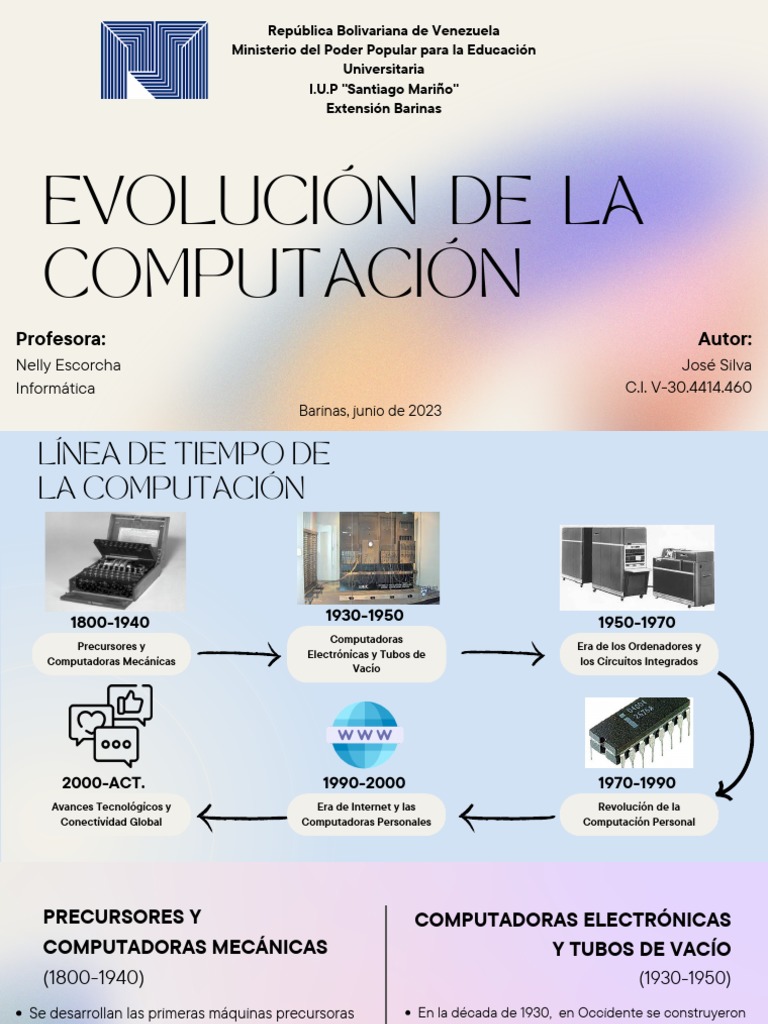 Evolución de La Computación | PDF | Computadoras personales | Informática