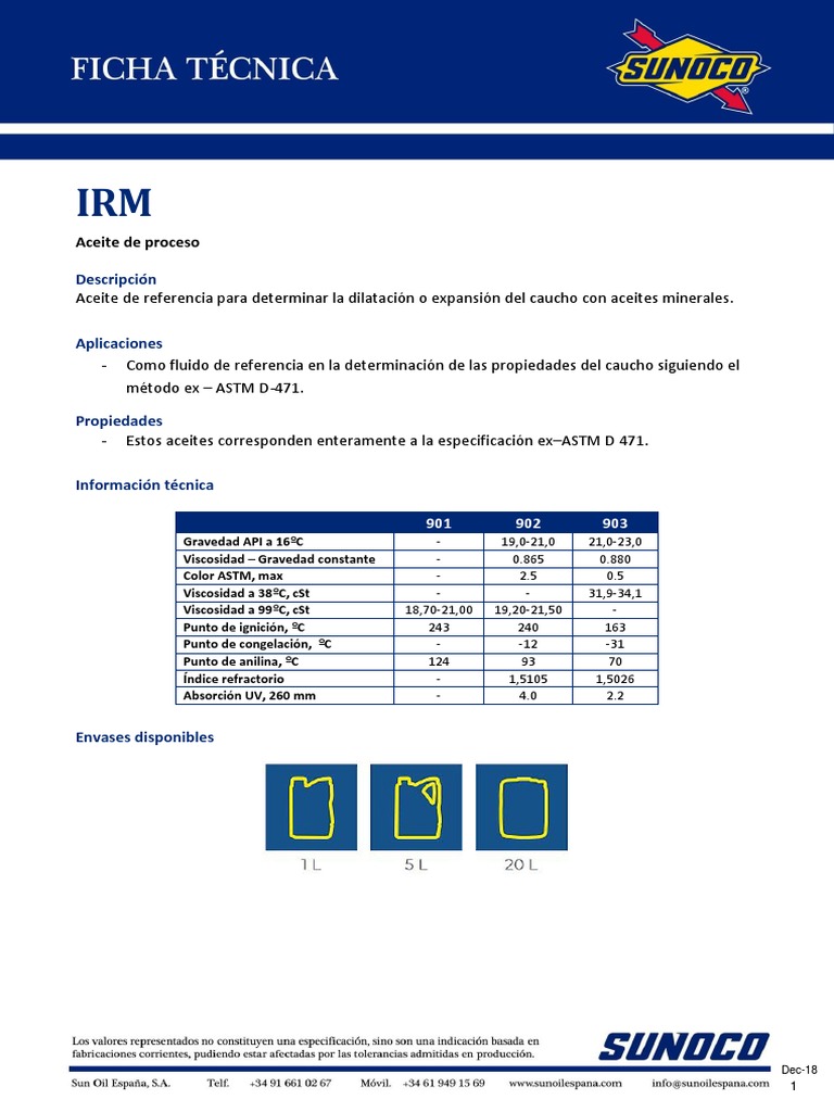 IRM (Español) | PDF