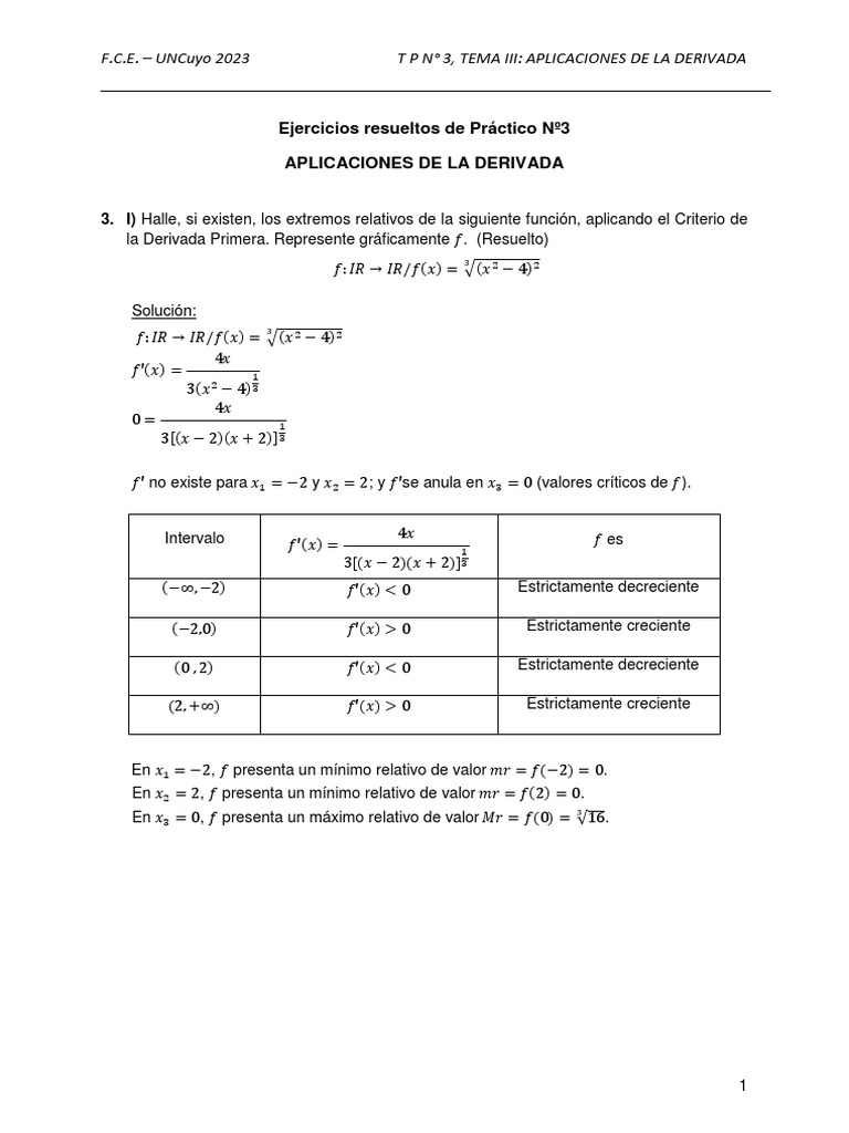 Matemática 2.0 TP #3 APLICACIONES DE LA DERIVADA Ejercicios Resueltos | PDF | Derivado ...
