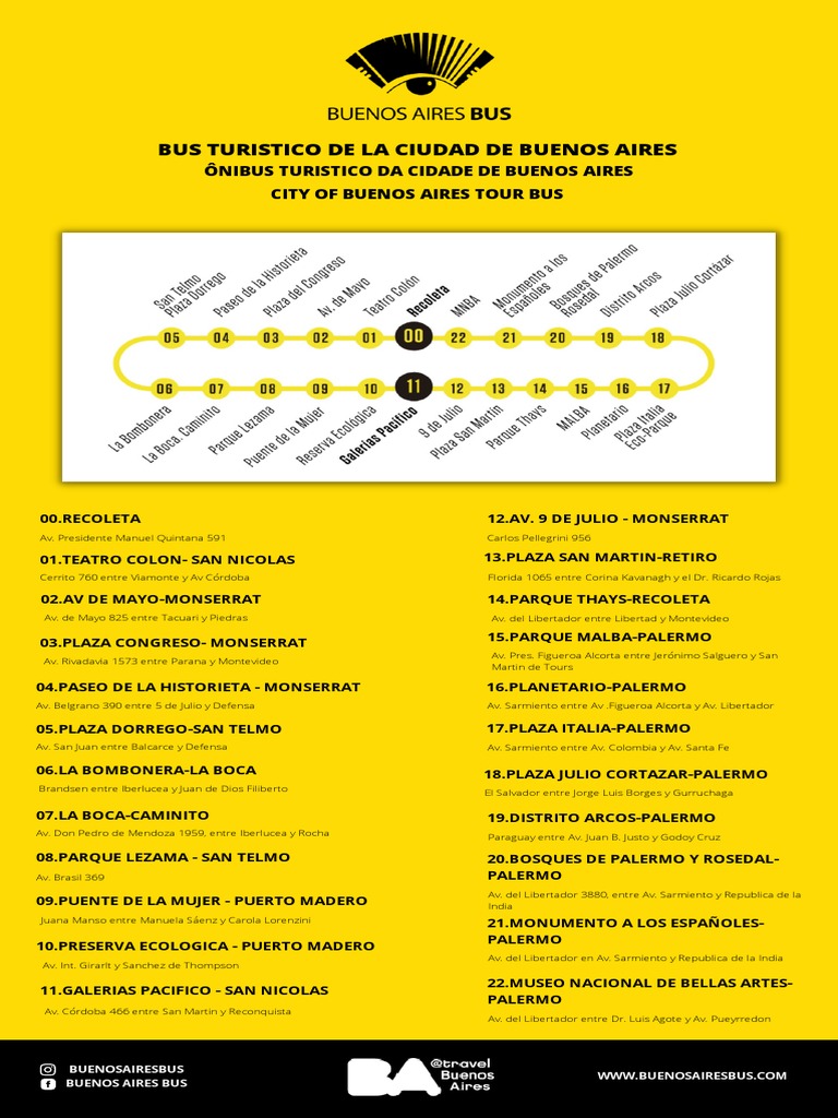Info Paradas | PDF | Argentina | Buenos Aires