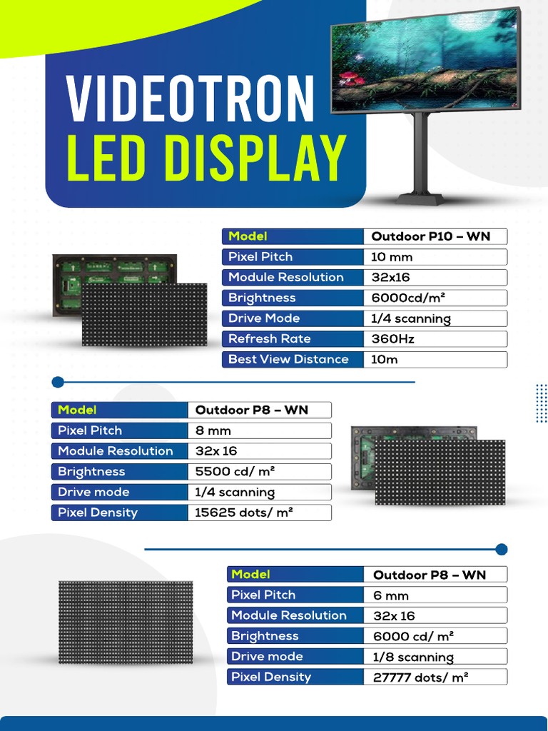 Videotron Outdoor LED Display Models | PDF | Technology & Engineering