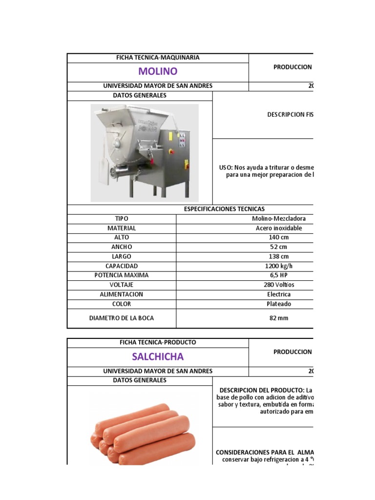 Fichas Tecnica de Produccion de Chorizo | PDF