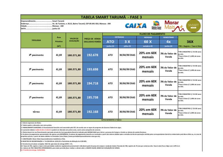Tabela de Valores Smart Tarumã | PDF | Juros | Economias