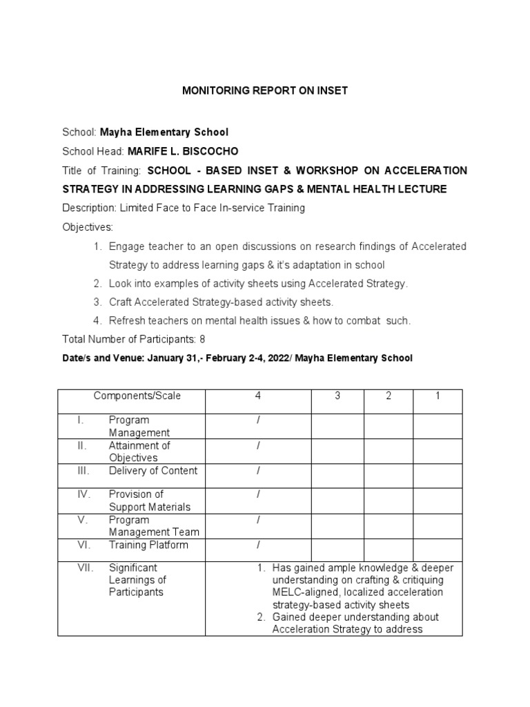 2022 INSET Monitoring and Evaluation Report | PDF | Learning | Education Theory