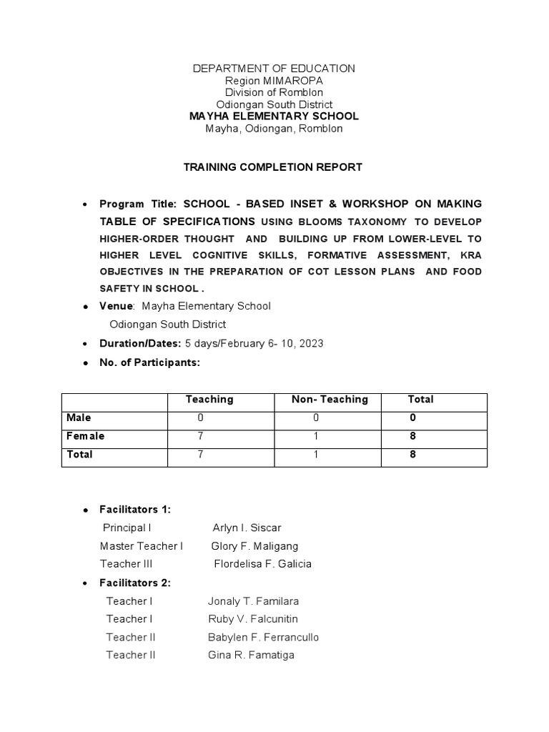 2023 Mayha Es Training Completion Report | PDF | Educational Assessment | Teachers