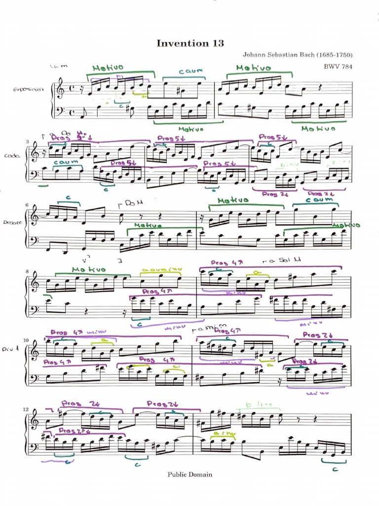 Análisis Partituras | PDF