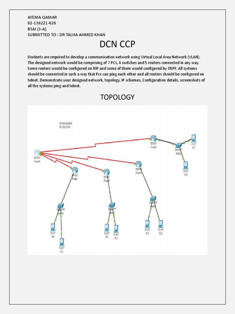 DCN CCP | PDF