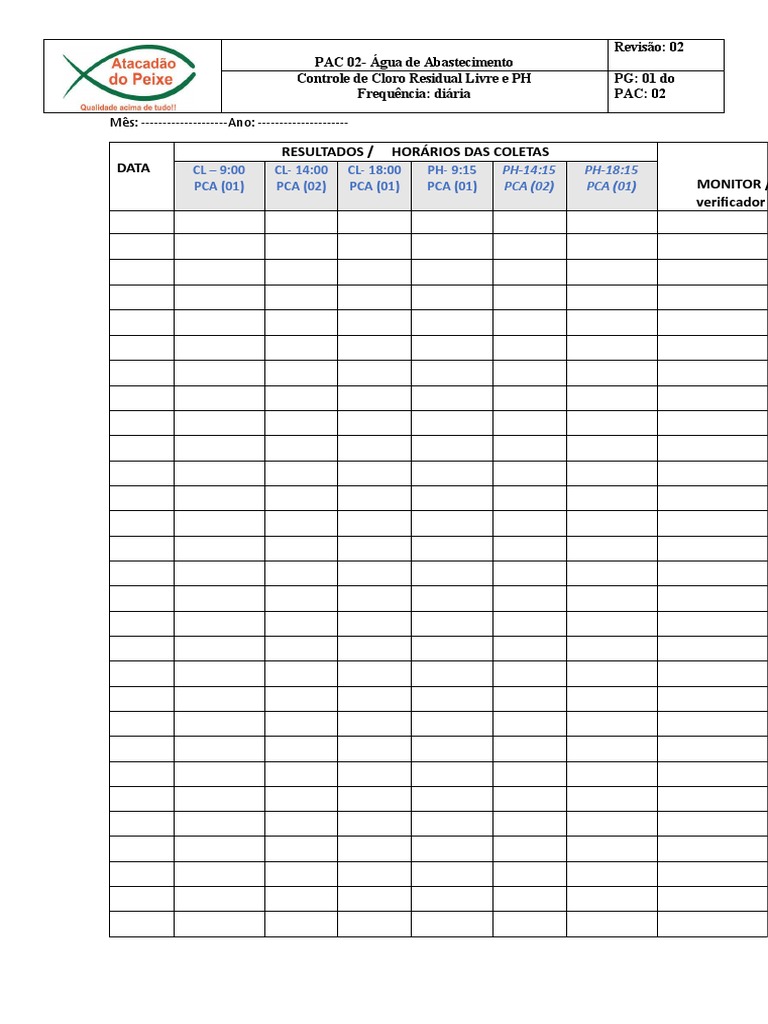 Planilha de Cloro e PH | PDF