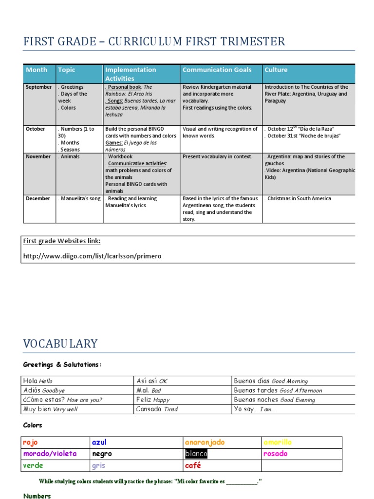 First Grade - Curriculum First Trimester | PDF