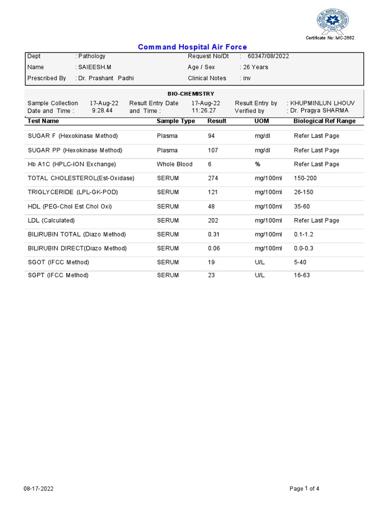 Command Hospital Air Force: Test Name Sample Type Result UOM Biological ...