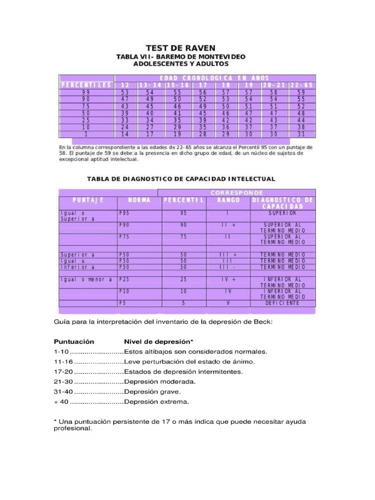 Raven, Bender, Beck | PDF