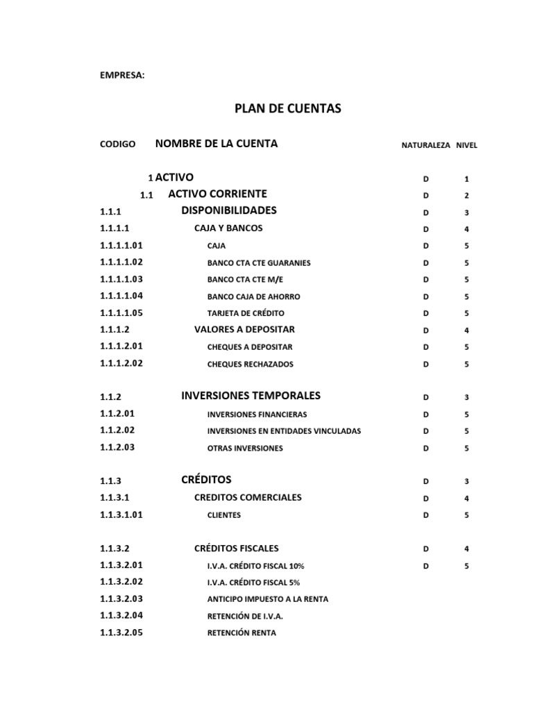 COA1 TM Plan de Cuentas Matriz | PDF | Impuesto al valor agregado | Bancos