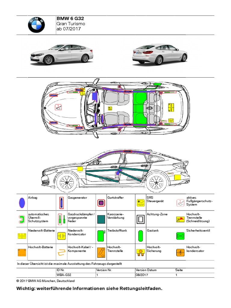 BMW 6er G32 - de | PDF