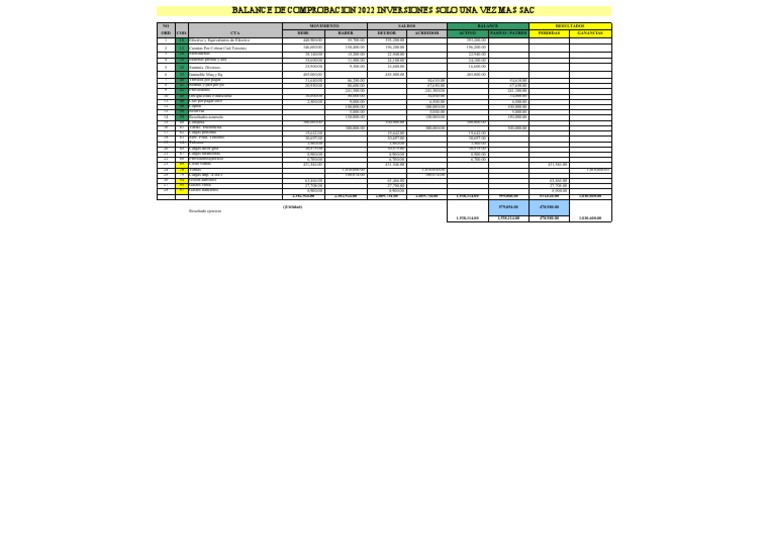 BALANCE COMPROBACION G2AN-2023-1 | PDF