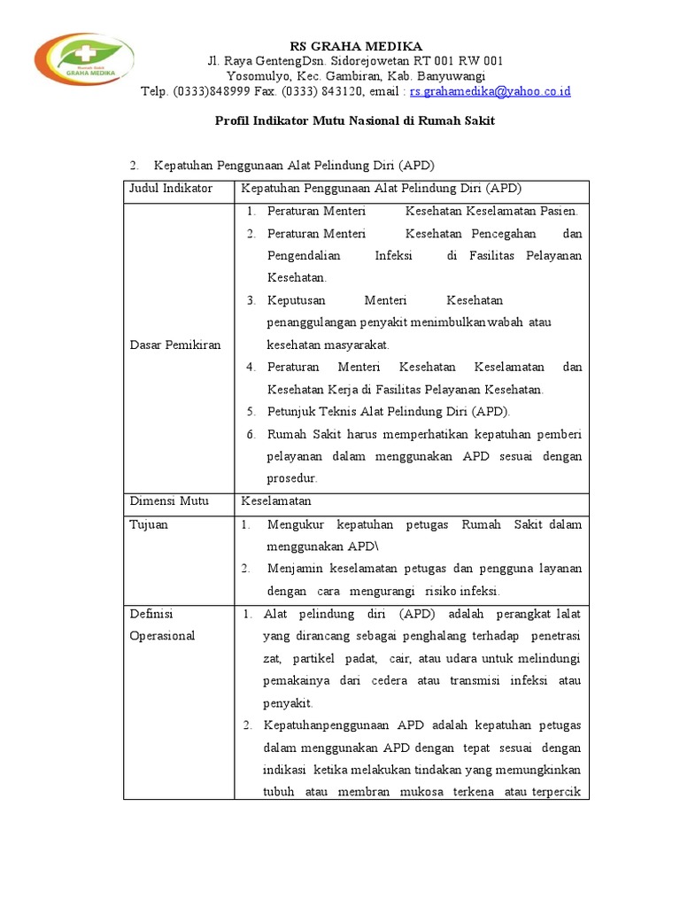 INM Kepatuhan Penggunaan Alat Pelindung Diri (APD) | PDF