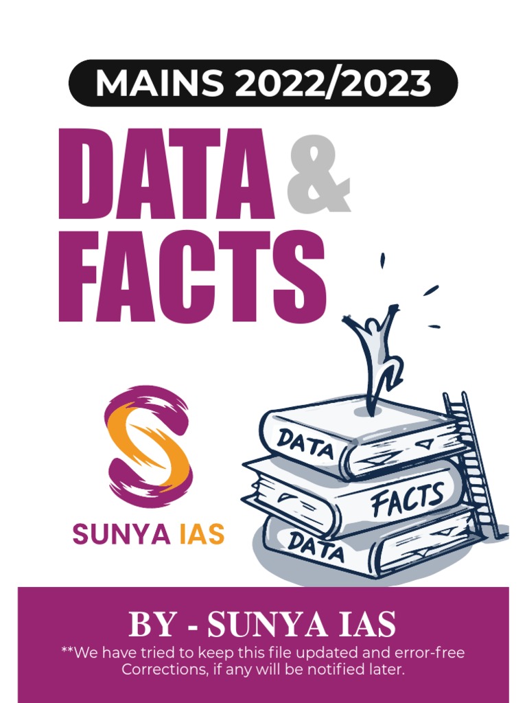 Data & Facts - Sunya IAS - 2022 2023 | PDF | Computing | Information Technology Management