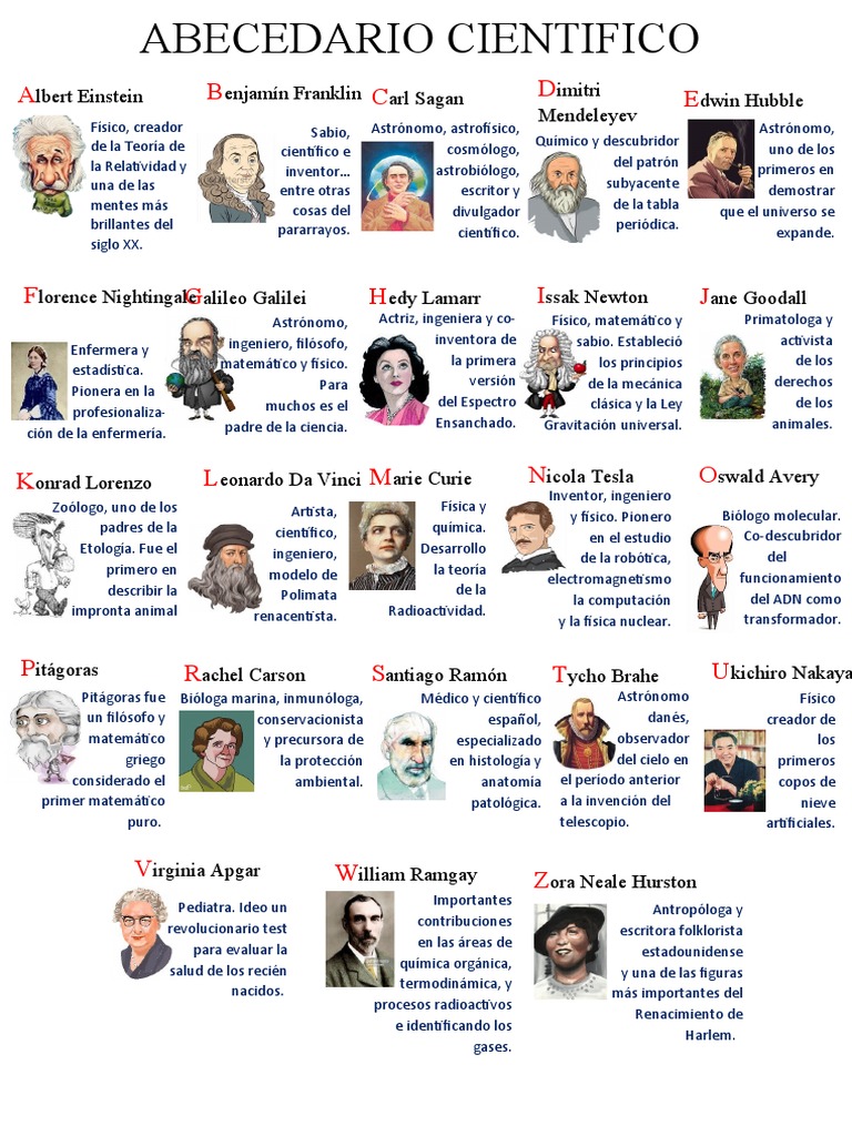 Abecedario Cientifico | PDF | Física | Científico