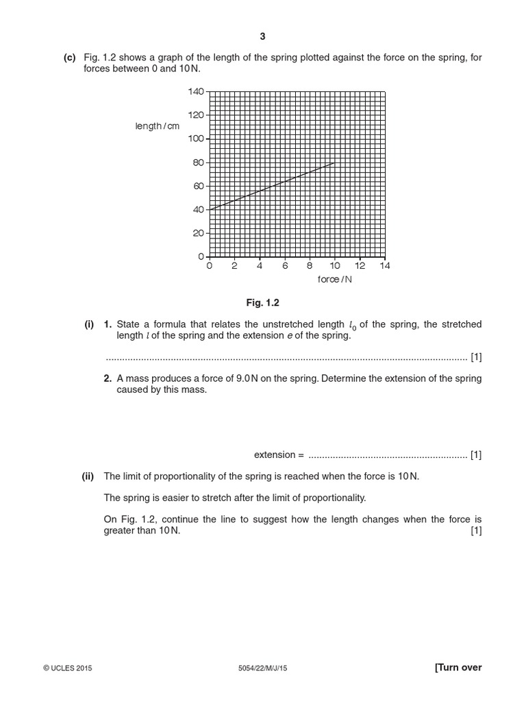 5054 s15 QP 22-003 | PDF