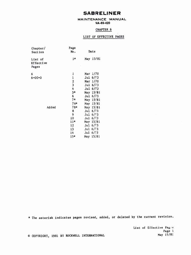 Sabreliner Maintenance Manual | PDF | Aircraft Flight Control System ...