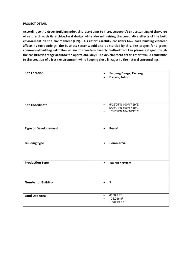 Project Detail | PDF