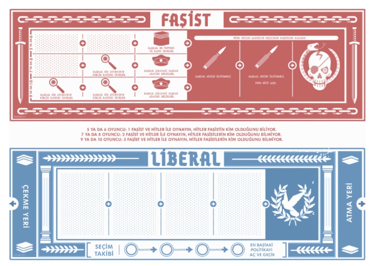 Secret Hitler P&P F&L Track | PDF