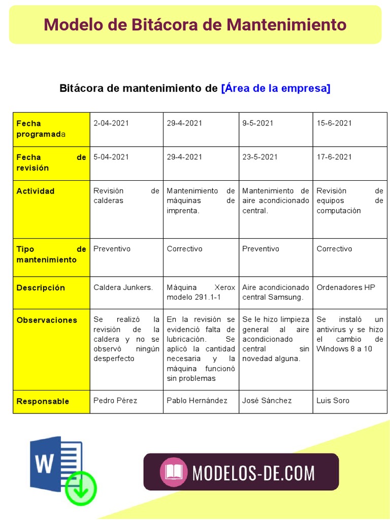 Modelo de Bitácora de Mantenimiento en Word | PDF