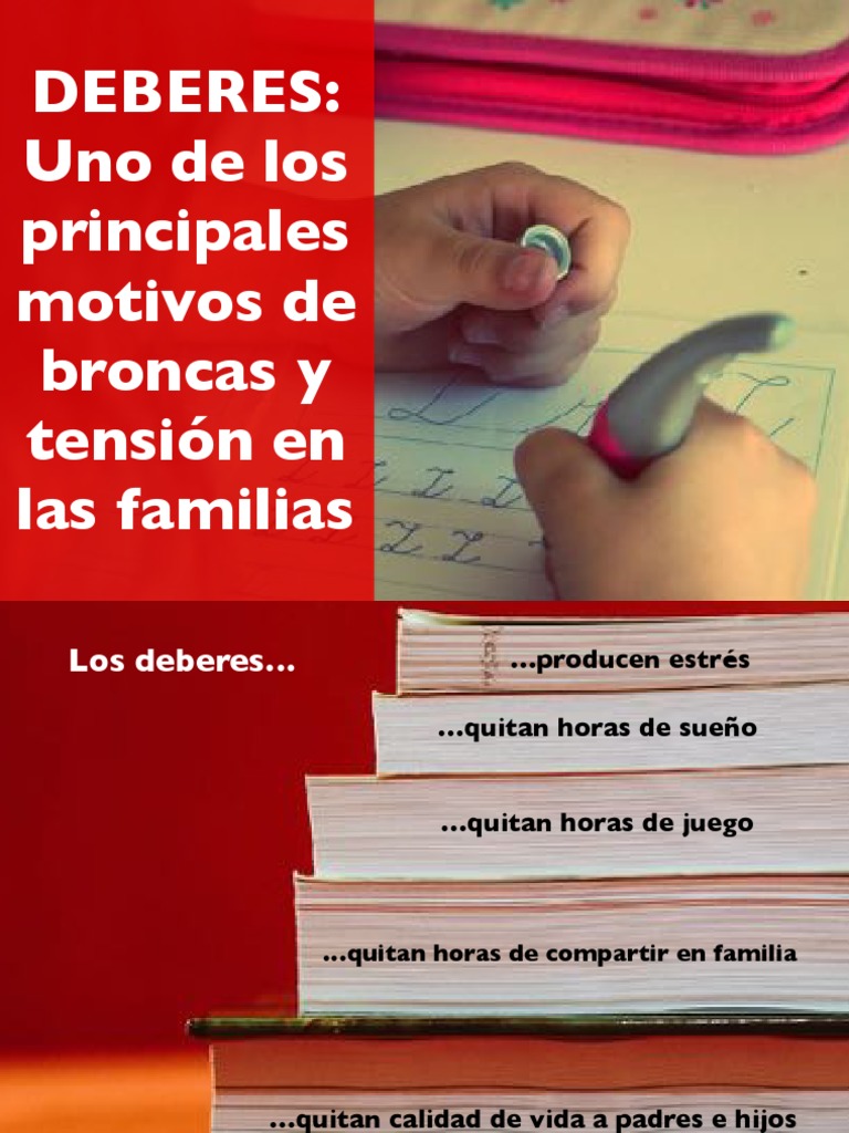 Odio Hacer Los Deberes | PDF | Aprendizaje | Modificación de comportamiento