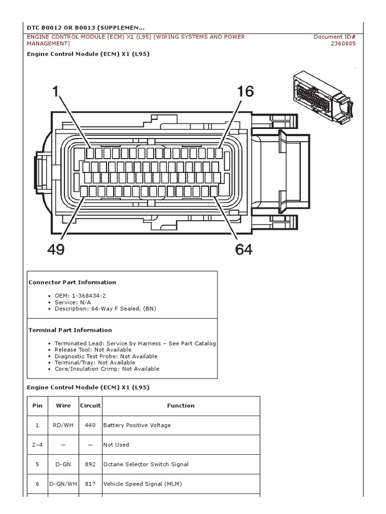 Ingeautron Chevrolet Aveo 2011 1.6cc ECM Conector K Pin Out | PDF ...