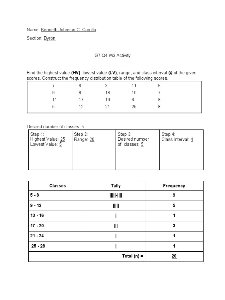 Math 7 - G7 Q4 W3 Activity | PDF
