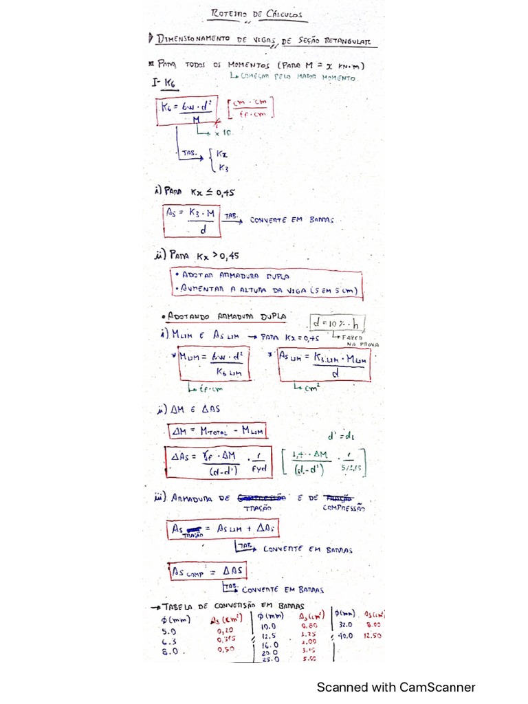Roteiro Vigas | PDF Roteiro Vigas | PDF