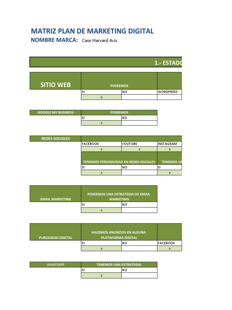 Estrategia Digital de ASICS | PDF | Blog | Marketing