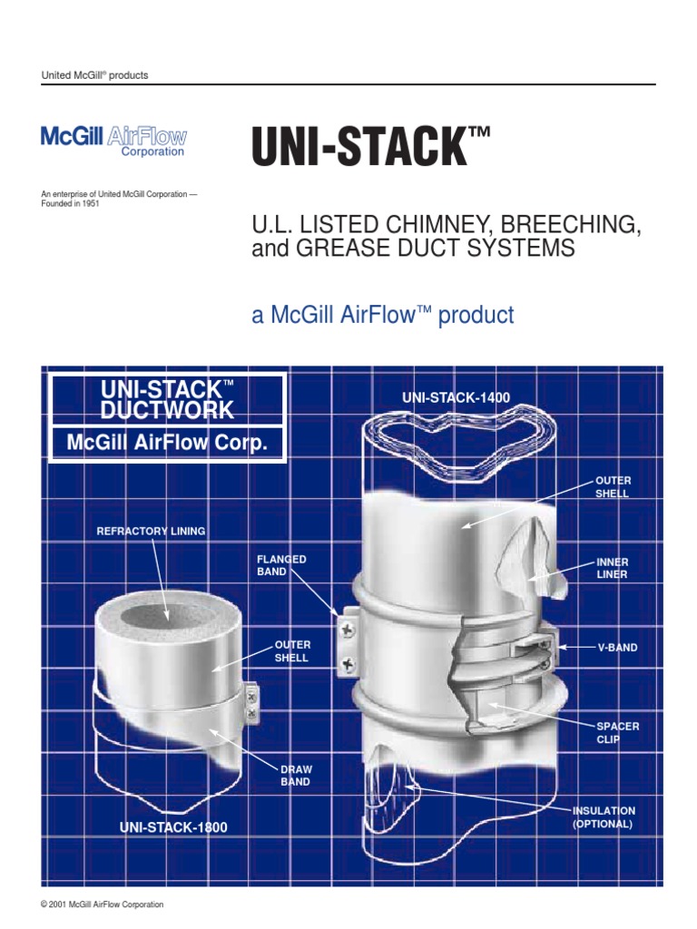 Chimenea Uni Stack | PDF | Duct (Flow) | Chimney
