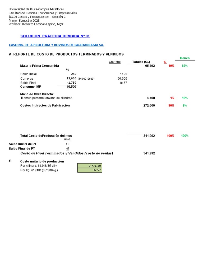 CC2 PD1 Sol 2023-I | PDF | Contabilidad | Mercado (economía)