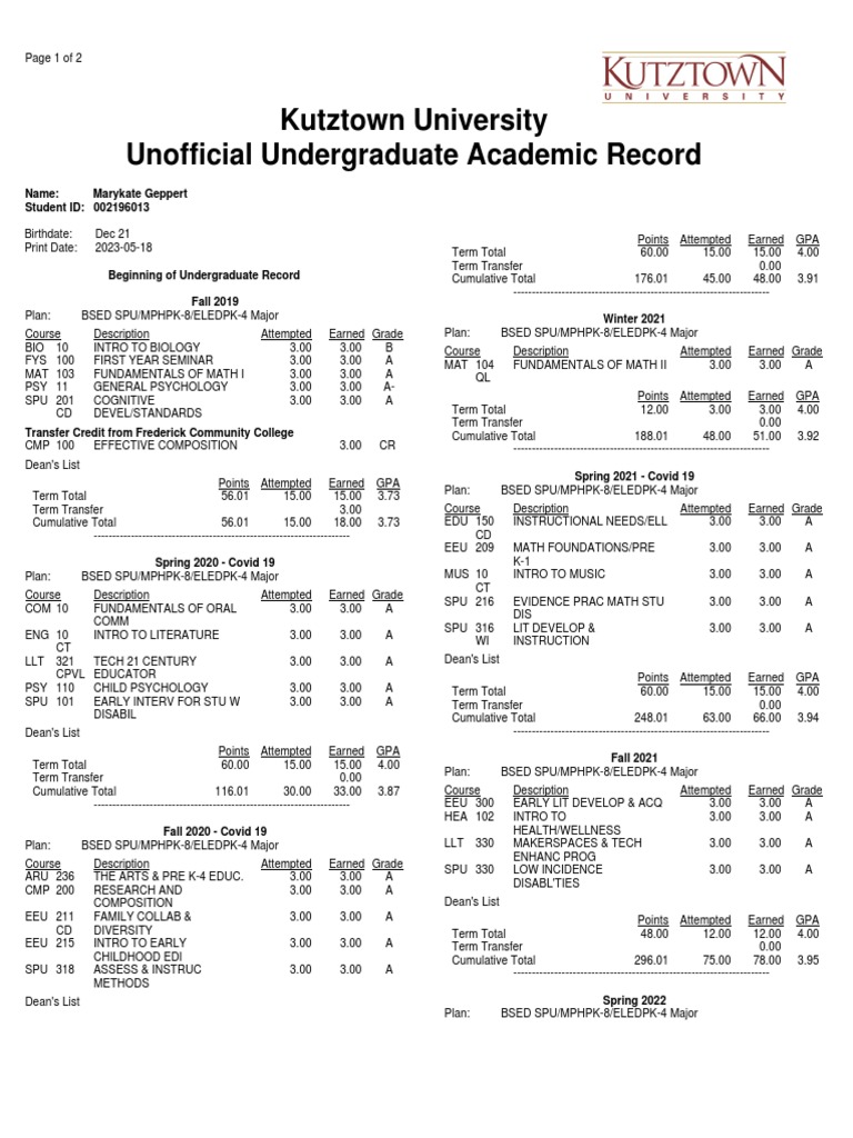 MG Transcript U | PDF | Learning | Academia